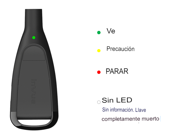 Guía LED InVue OneKey – Centro de ayuda de InVue